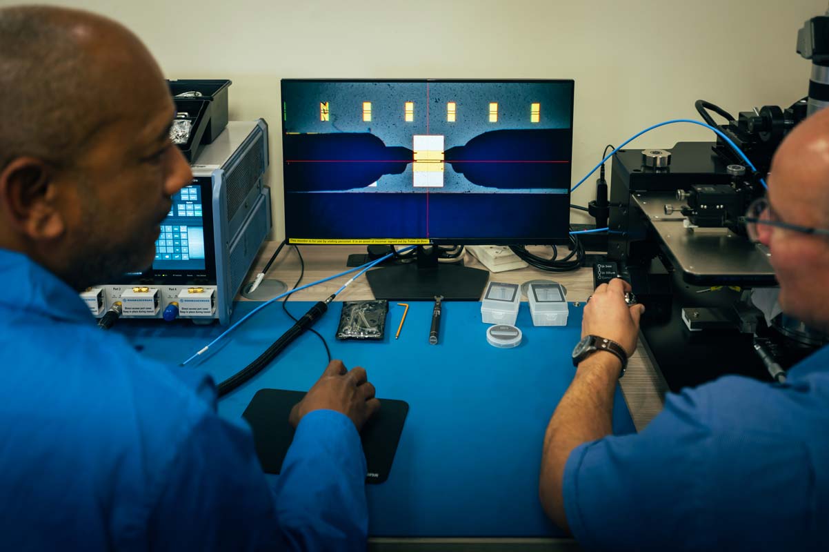 Turnkey Solutions – Incomar